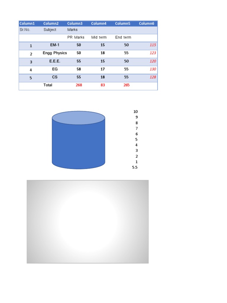 Excel Marksheet | PDF