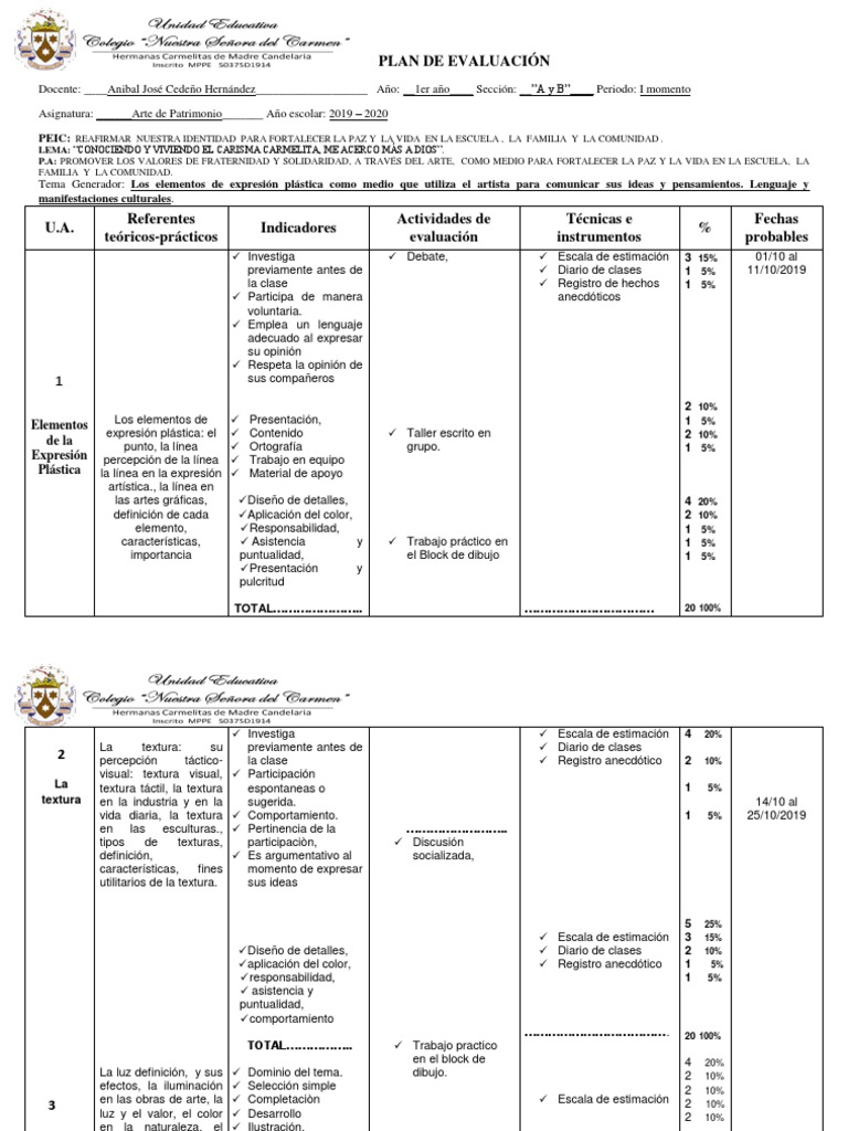 1er Año Arte y Patrimonio Plan de Evaluacion | PDF | Color | Cognición
