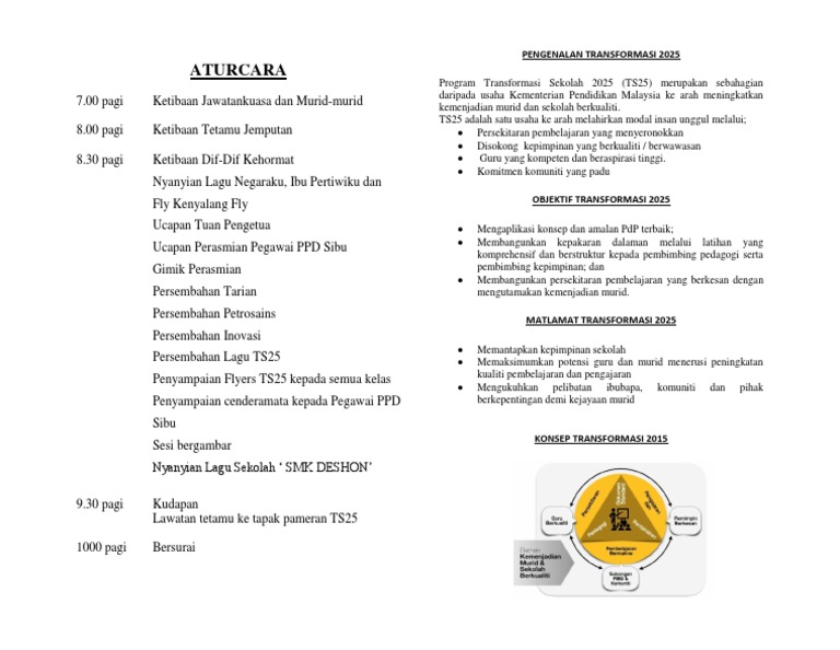 Buku Program Ts25.Jpg | PDF