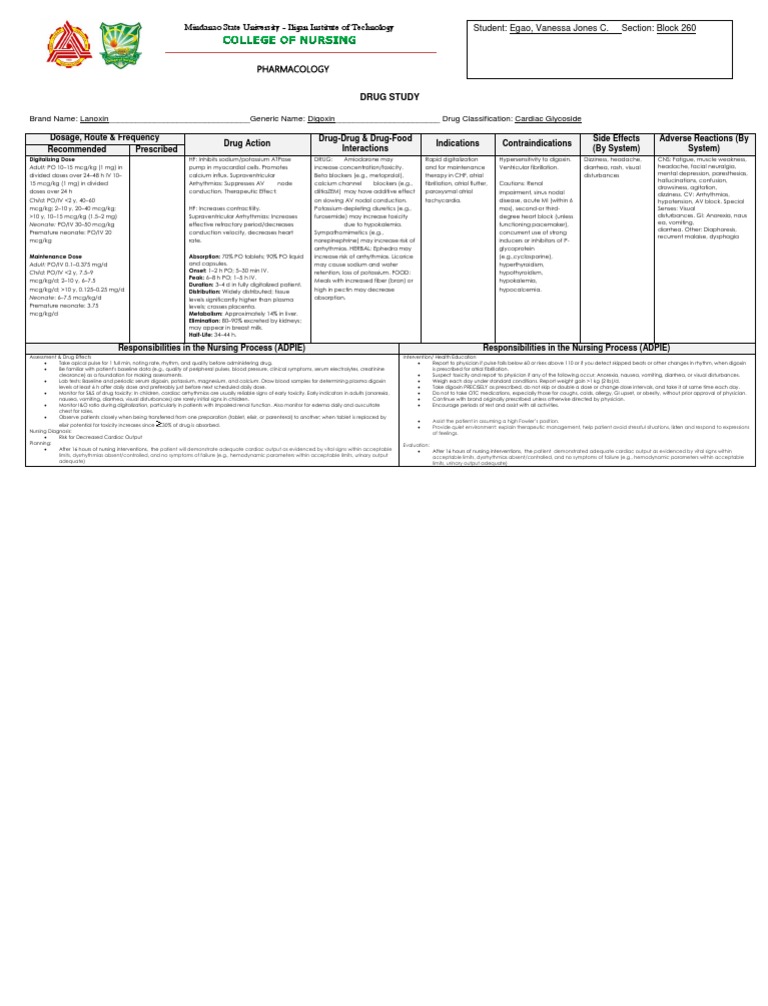 Drug Study Report: Pharmacology of Lanoxin (Digoxin) for Heart Failure ...