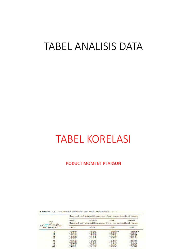 Tabel Analisis Data | PDF