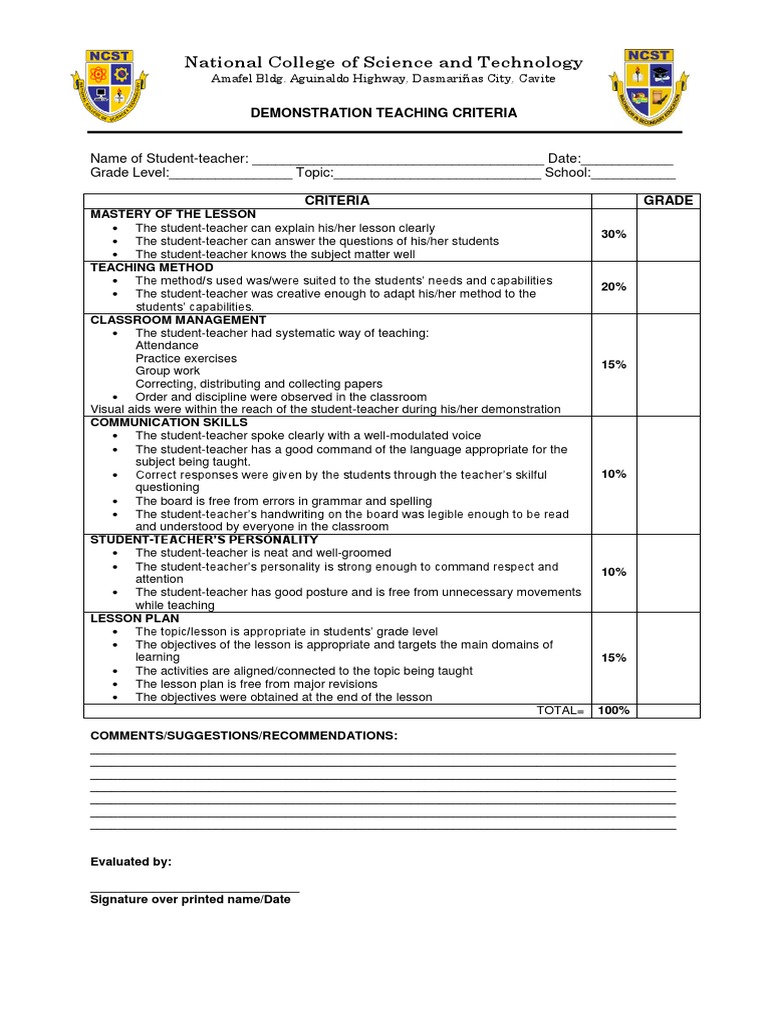 Assessing Student Teaching Performance: A Breakdown of Demonstration ...