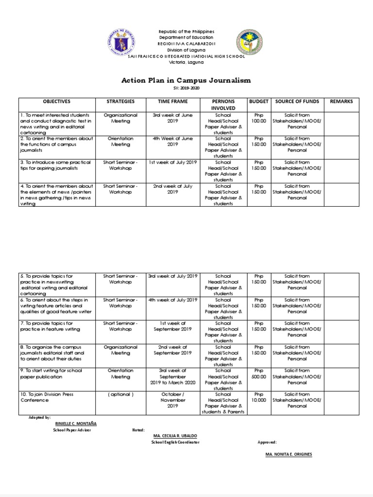 Action Plan in Campus Journalism 2019-2020 | PDF | Journalism | Mass Media