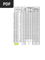 Table 1: Freon 12 Saturation Properties - Temperature Table | PDF ...