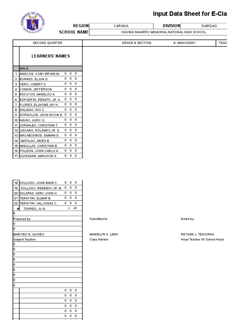 Student Performance Record for Grade 9 Mahogany Section | PDF