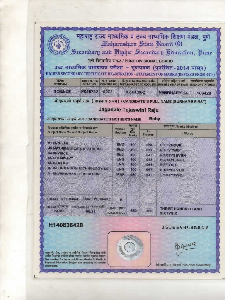 HSC Marksheet PDF | PDF