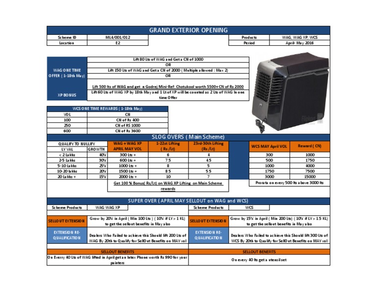 Copy of Wag Wcs E2 | PDF
