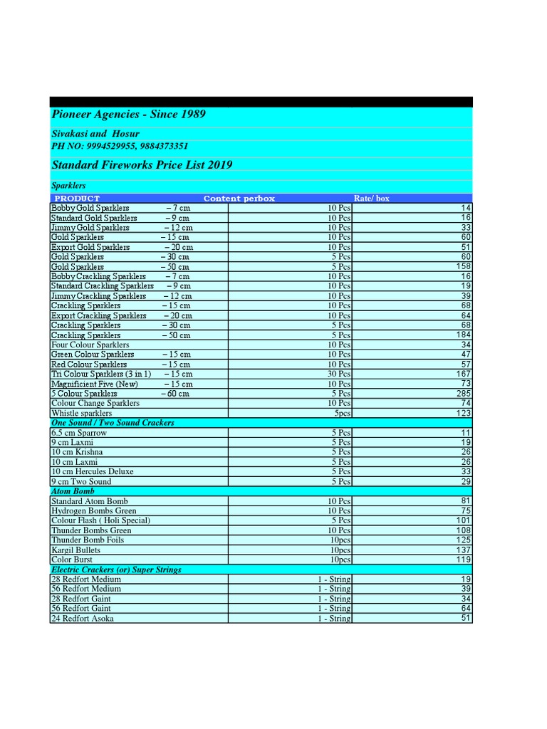 Standard Price List 2019 PDF | PDF | Nature