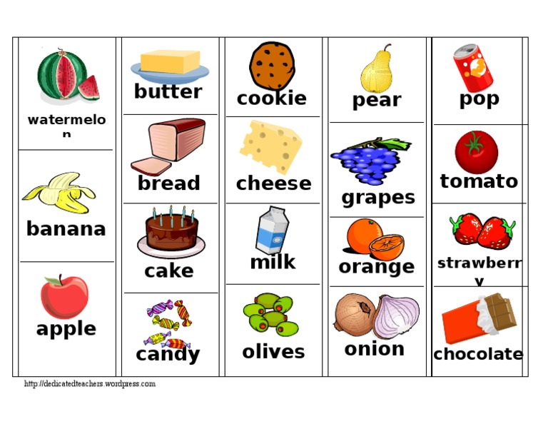 Food Pictionary | PDF