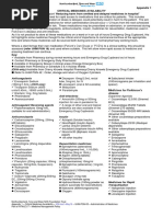 Wiltshire HRT Guidance 2014 | PDF | Hormone Replacement Therapy | Menopause