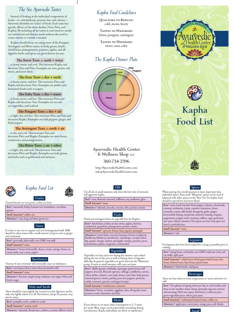 AHCWS Food Brochure Kapha PDF | PDF | Taste | Ayurveda