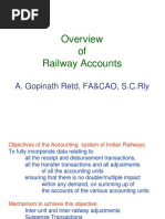 Railway Abbreviations and Acronyms Guide | PDF | Rail Transport ...