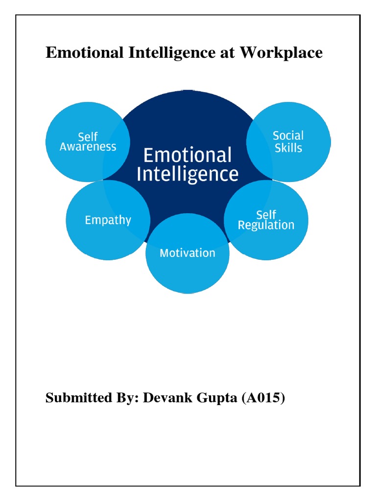 Importance of emotional intelligence at work place | Empathy | Leadership