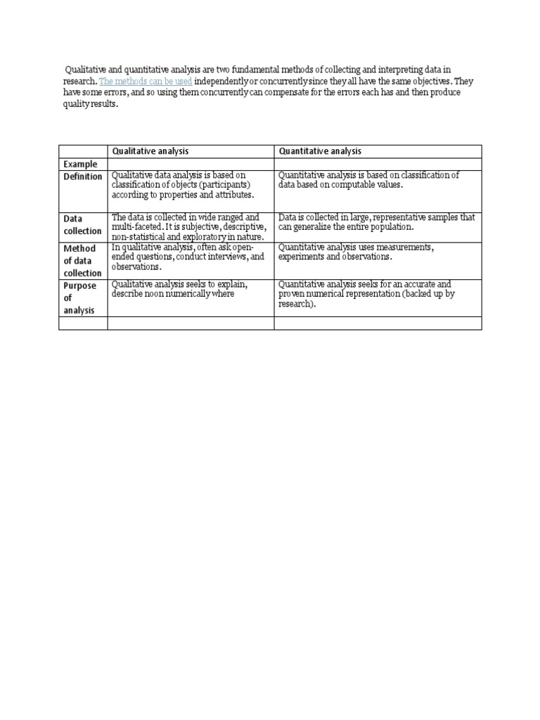 Qualitative vs Quantitative Analysis Explained | PDF