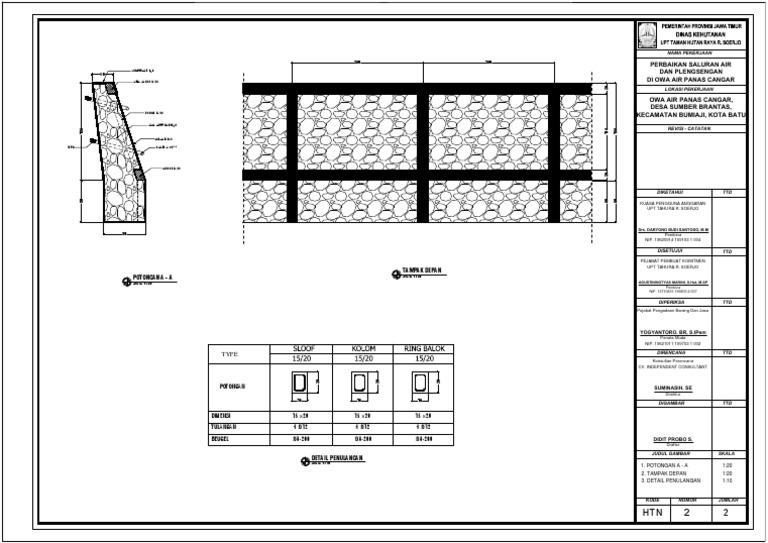 Gambar Talud Cangar-Model2 | PDF