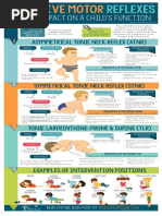 Physical Therapy Evaluation Form | PDF | Physical Therapy | Nervous System