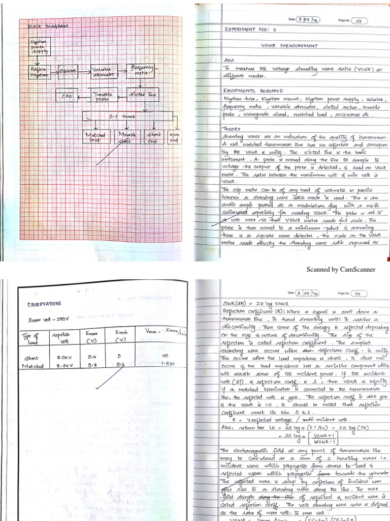 11.VSWR Measurement | PDF