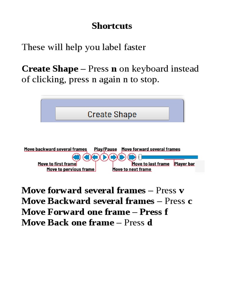 These Will Help You Label Faster: Shortcuts | PDF