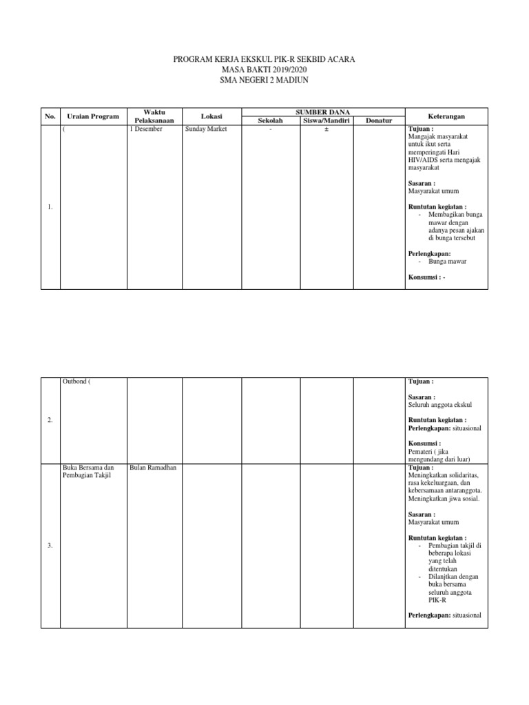 Kerangka Proker Sekbid Acara PIK-R | PDF