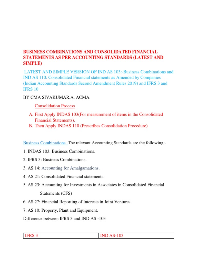 Business Combinations and Consolidated Financial Statements As Per ...