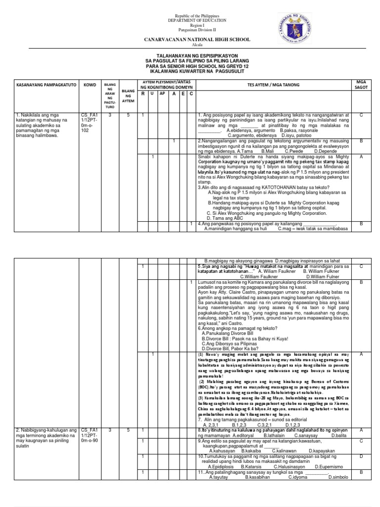 Filipino Sa Piling Larang Tos | PDF