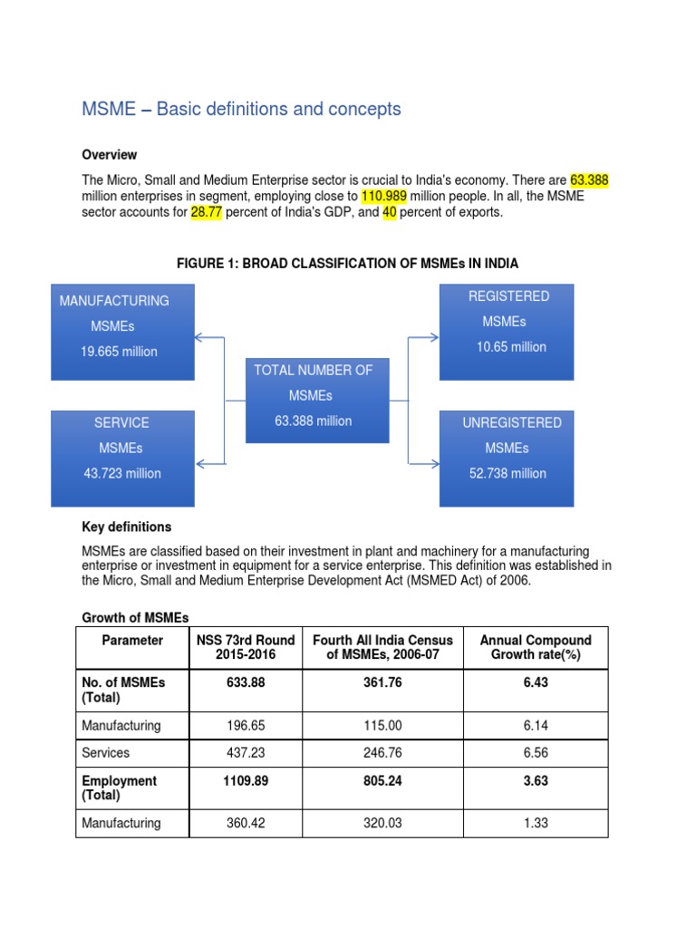 MSME Sector Overview and Classification | PDF | Small And Medium Sized ...