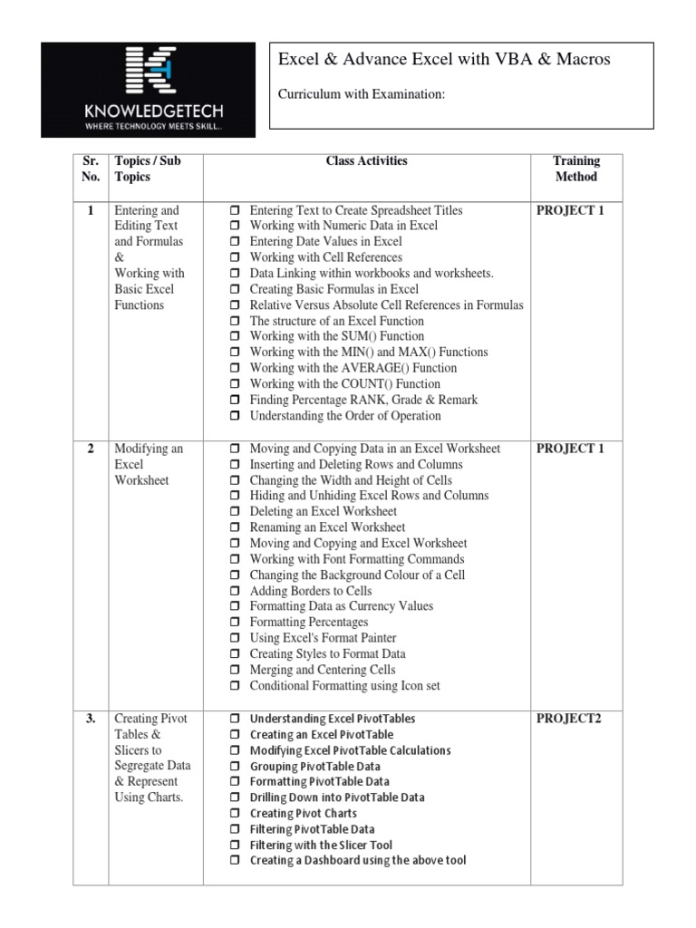 Advanced Excel with VBA & Macros Curriculum | PDF | Microsoft Excel ...