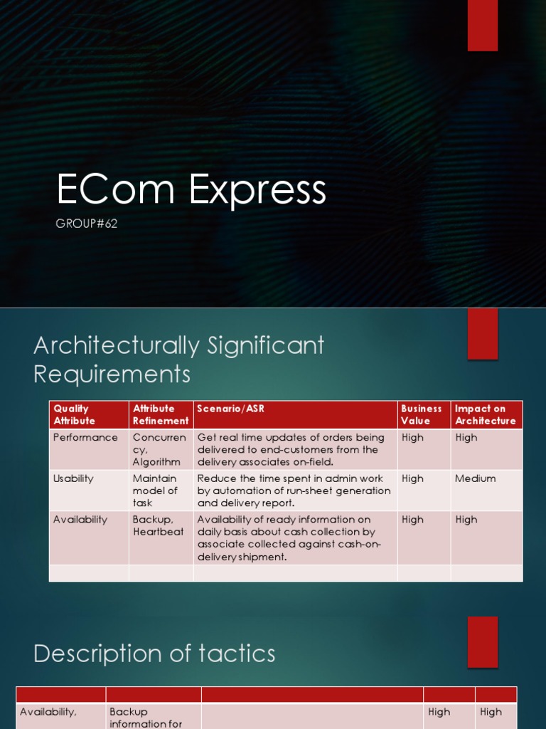 ECom Express Tracking API Overview | PDF | Finance & Money Management ...