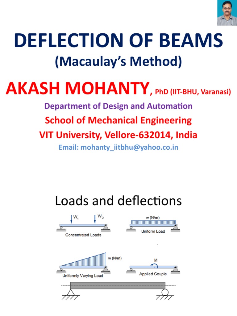 Deflection of Beams: (Macaulay's Method) | Download Free PDF ...