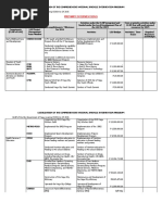 ERPAT Orientation DSWD | PDF | Violence | Child Abuse