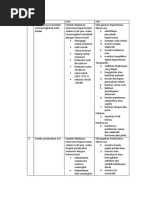 Sdki Slki Siki Hipertermi Diagnosa Intervensi Luaran Hipertermi | PDF ...