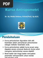 Interpretasi Kurva Pertumbuhan CDC | PDF | Kesehatan Holistik