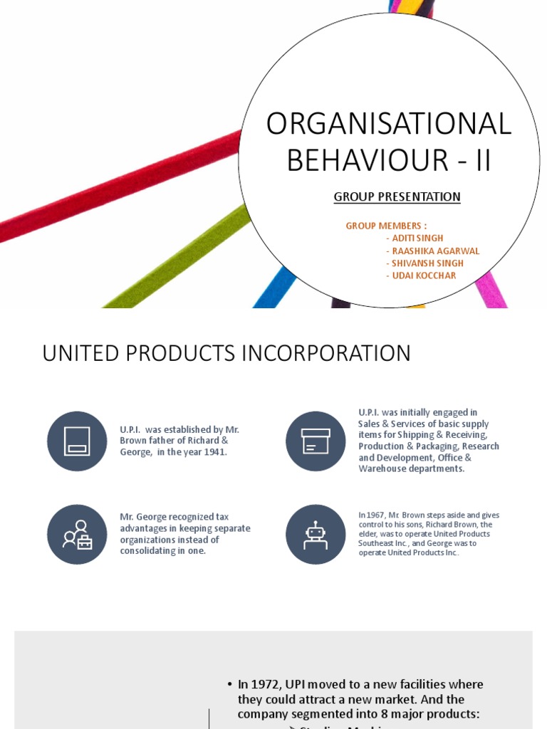 OB - II (Group Presentation) | PDF | Sales | Employment
