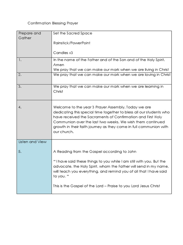 Confirmation Blessing Prayer Assembly | PDF | Eucharist | Confirmation