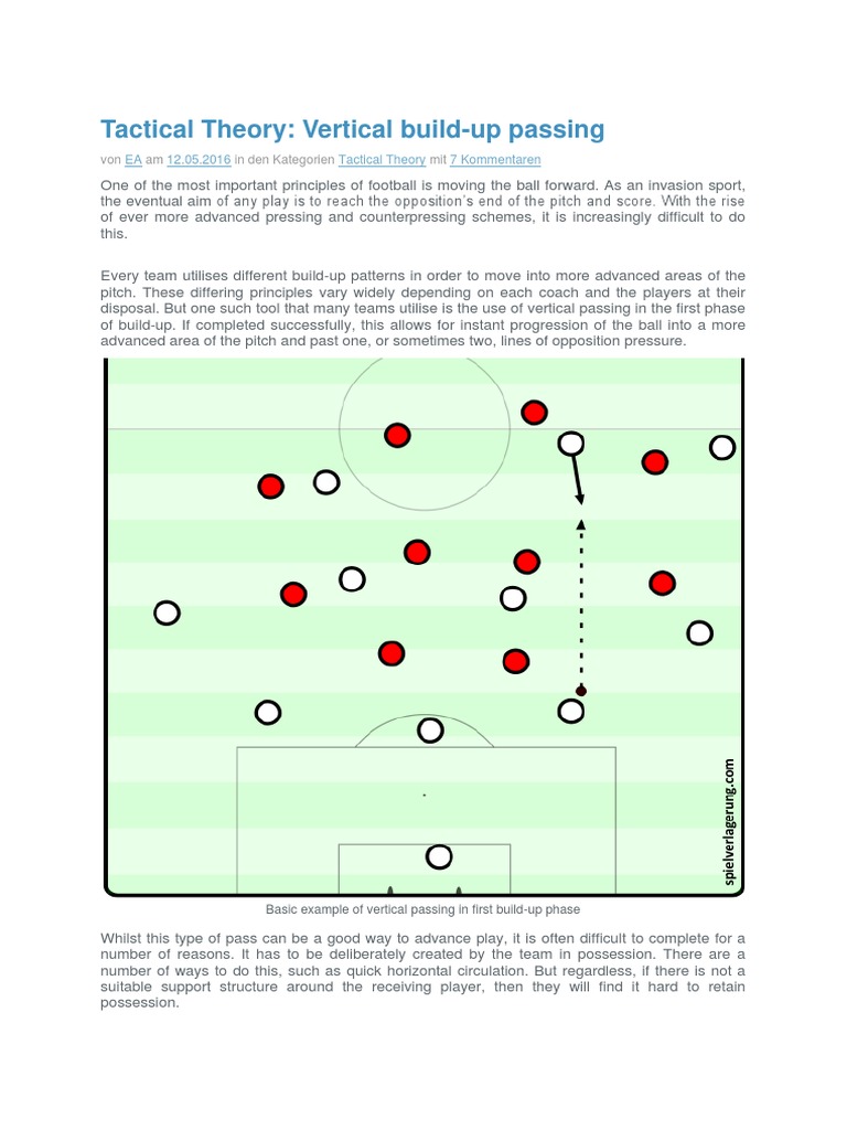 Vertical build-up passing tactics | PDF | Forward (Association Football ...
