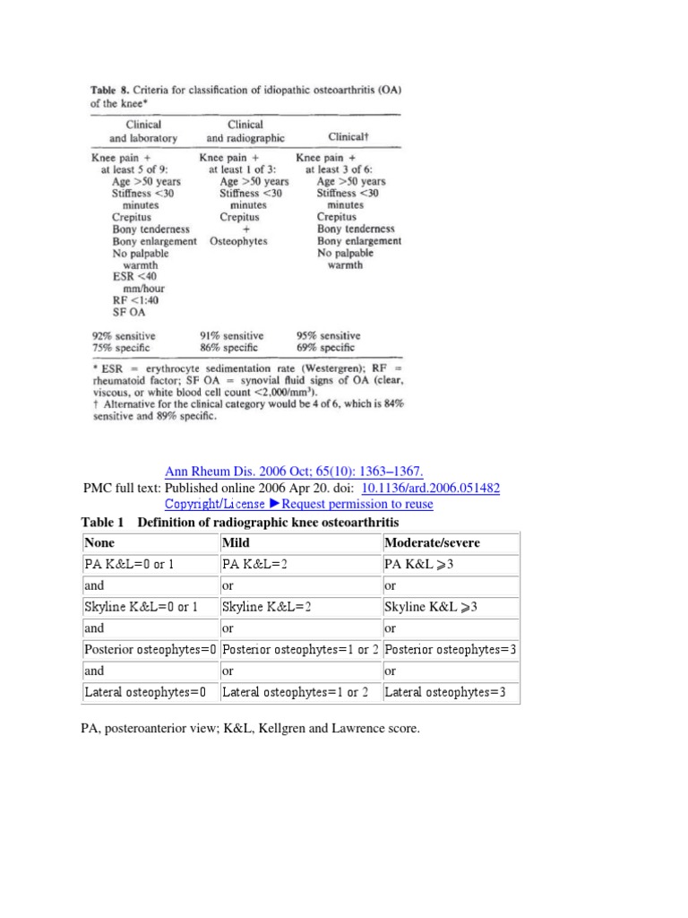OA ACR Criteria | PDF