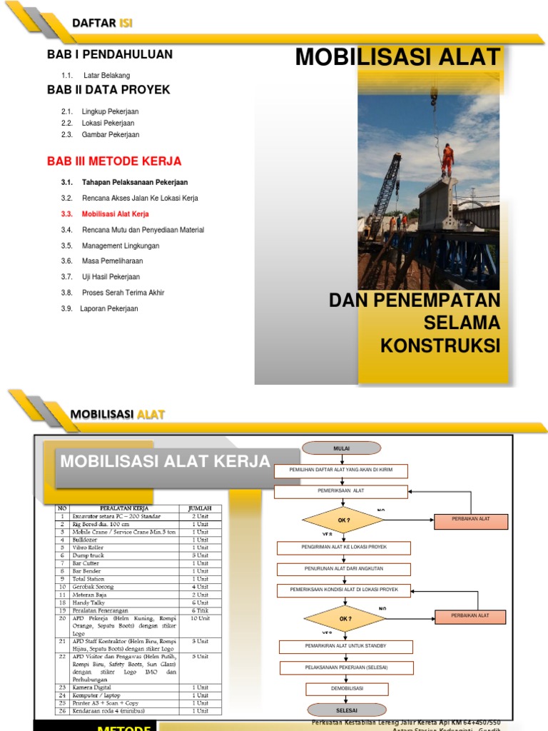 Metode Mobilisasi dan Demobilisasi Alat | PDF
