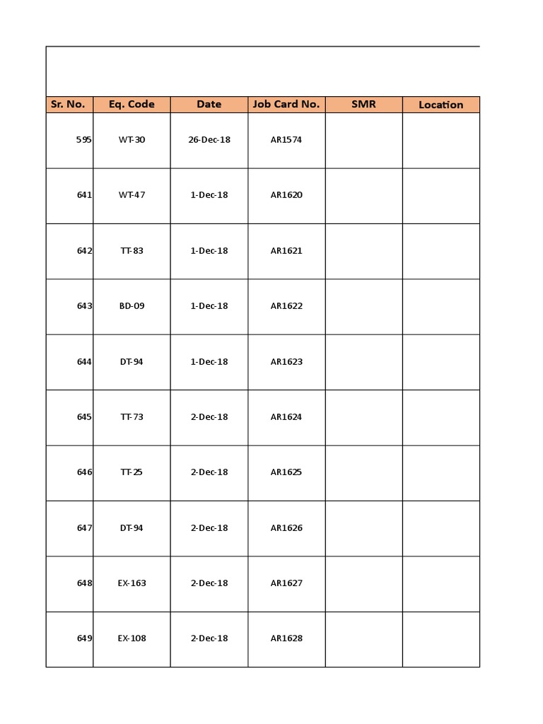 Repair Job Card Dec18 | Download Free PDF | Tire | Brake