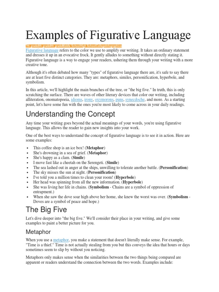 Some Figurative Language