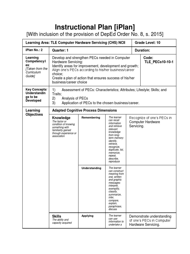 2assessment of PECs Characteristics Attributes Lifestyle Skills and ...