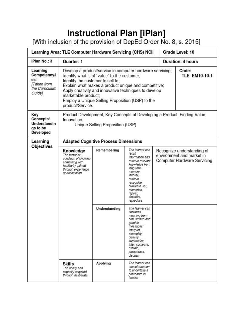 Instructional Plan (Iplan) : (With Inclusion of The Provision of Deped ...