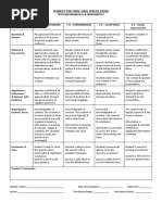 Sample Convocation Programme & Script | PDF