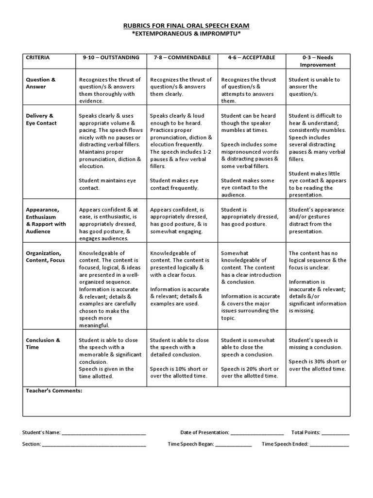 Final Oral Exam Rubrics For Oral Communication | PDF | Rubric (Academic ...