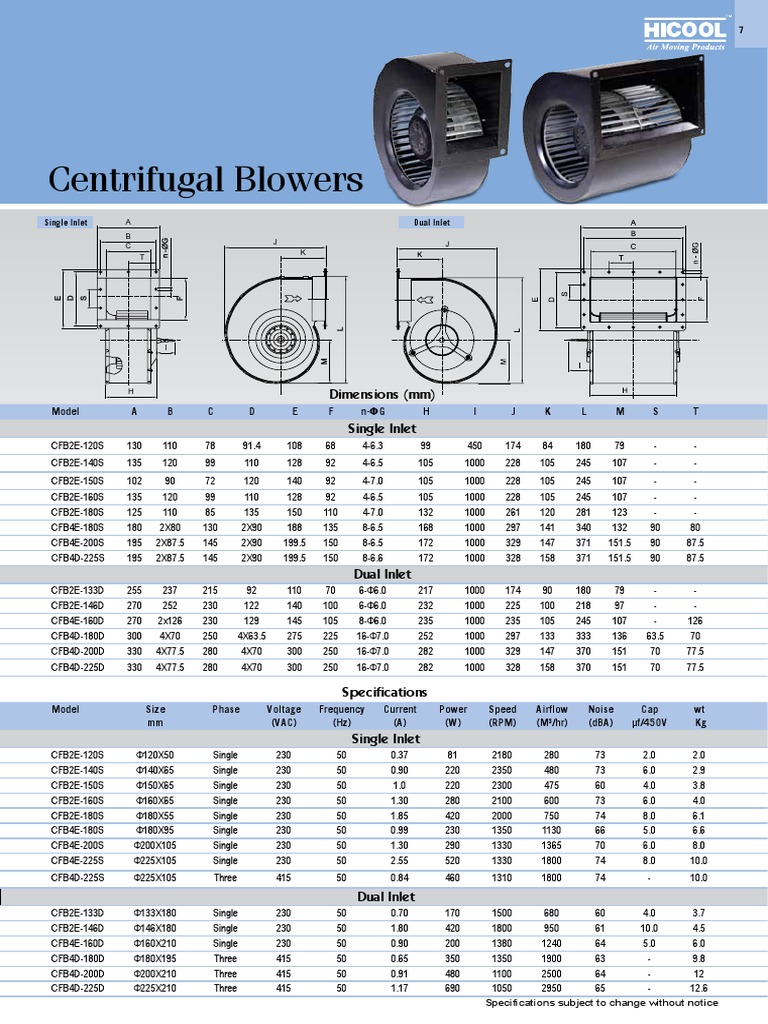 Centrifugal Blowers PDF | PDF | Electrical Engineering | Electronics