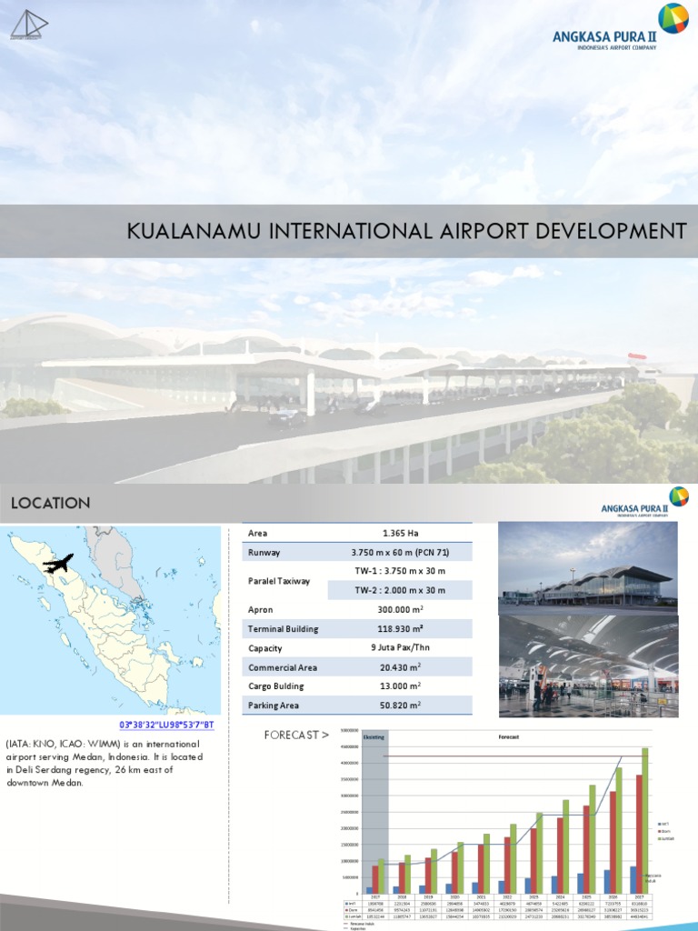 Basic Design Kno | PDF | Transport | Transportation Engineering