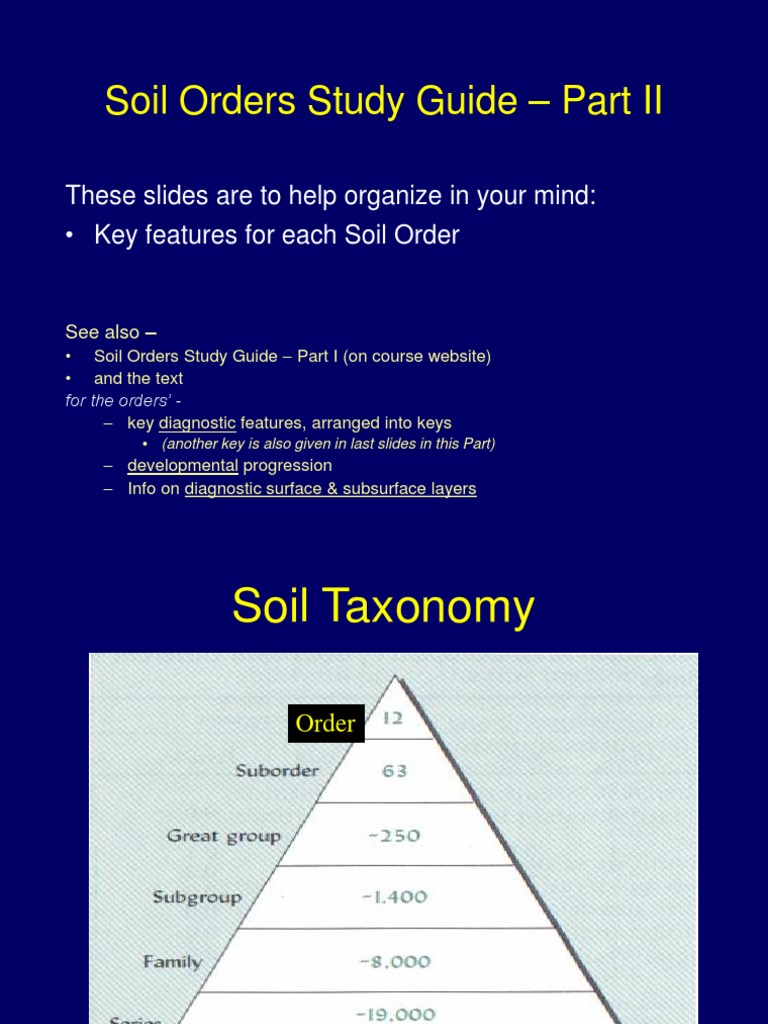 Mollisol and Aridisol Overview | PDF | Soil | Landscape