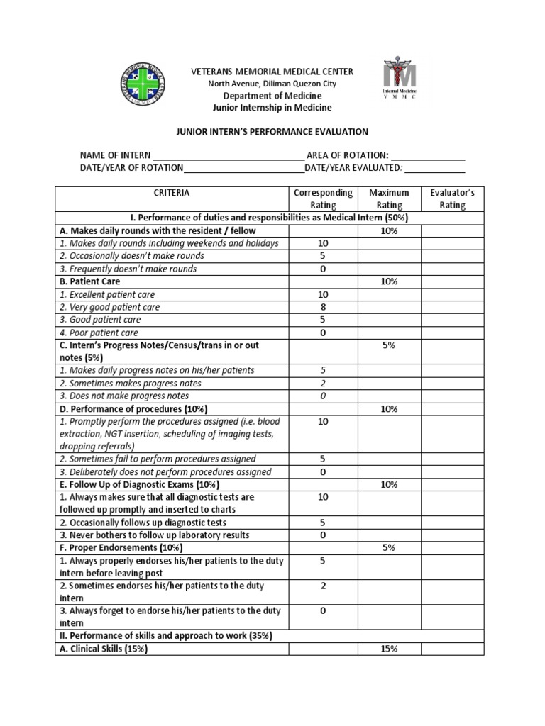 JI Evaluation Form | PDF | Patient | Medicine