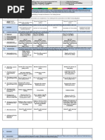 Four Stages of Tour Guiding | PDF