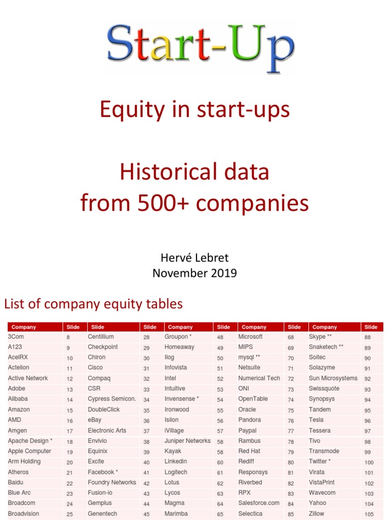 Equity List in About 525 Startups - Lebret - October 2019 | PDF ...
