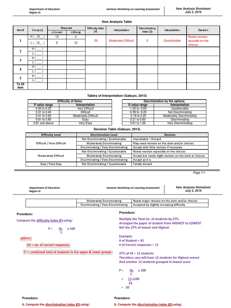 Item Analysis Table: .50 Moderately Difficult 0 Questionable | PDF ...